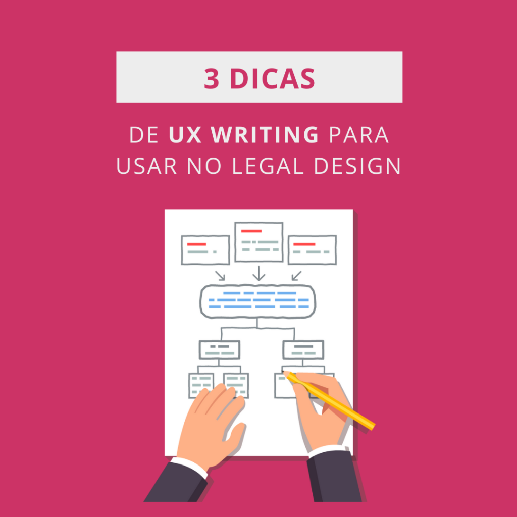 Legal Design Archives - Bits Academy